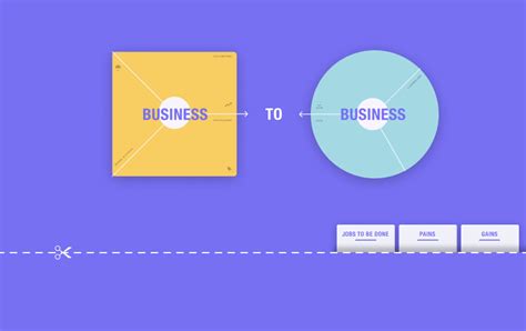 How To Create A Strong Value Proposition For B B