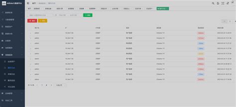 开源自定义数据中台alldata第一章 csdn博客