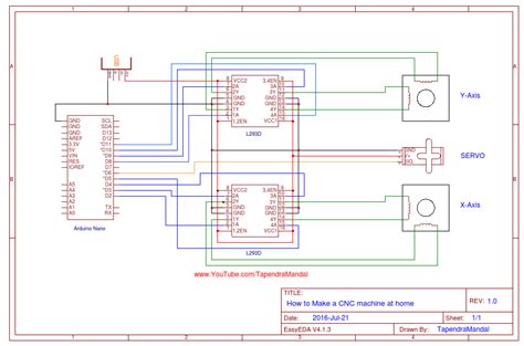 How To Make A CNC Machine At Home Click To Enlarge The Image Cnc Machine Cnc Open Source