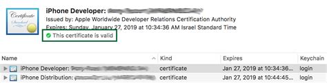 how to submit an app to apple from no account to app store part 1