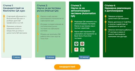 Svetlin Nakov Svetlin Nakov Official Web Site And Blog Цялостна