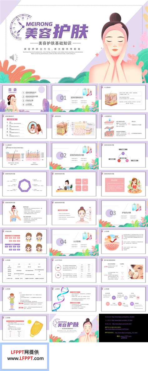 美容护肤基础知识培训ppt模板下载 Lfppt