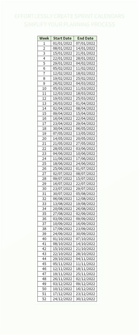 Free Sprint Plan Templates For Google Sheets And Microsoft Excel Slidesdocs