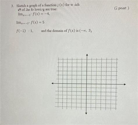 solved 3 sketch a graph of a function j x for w ich 1ii of