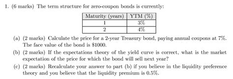 solved 1 6 marks the term structure for zero coupon bonds