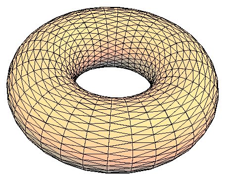 An Embedding And An Immersion A This Torus Is Topologically