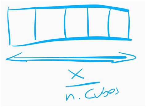 How To Instantiate Ui Elements Centered Around An Empty Object