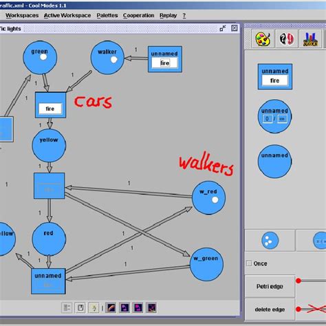Traffic Light Simulation Within Cool Modes Download Scientific Diagram