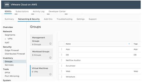 Vmware Cloud On Aws Advanced Security With Nsx T Sddc