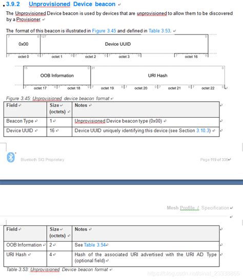 Ble Mesh学习笔记（3）mesh节点设备广播类型le Mesh Node Identity Csdn博客