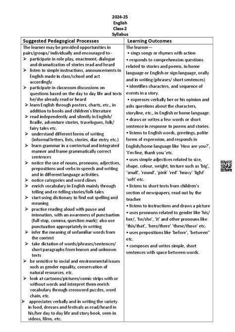 Pseb Class 1st English Syllabus 2025 Download Latest Punjab Board Class 1 Syllabus Pdf Aglasem