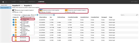 Getting Started With Radeon Memory Visualizer Rmv Gpuopen