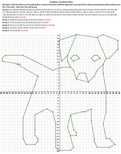 Planos Cartesiano Cordenadas Diagrama Etiquetado The Best Porn Website