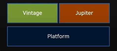Github Haryang92todayscoding 어라운드 허브 스튜디오 강의를 따라 Springboot 마스터하기