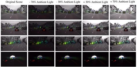 gated stereo joint depth estimation from gated and wide baseline