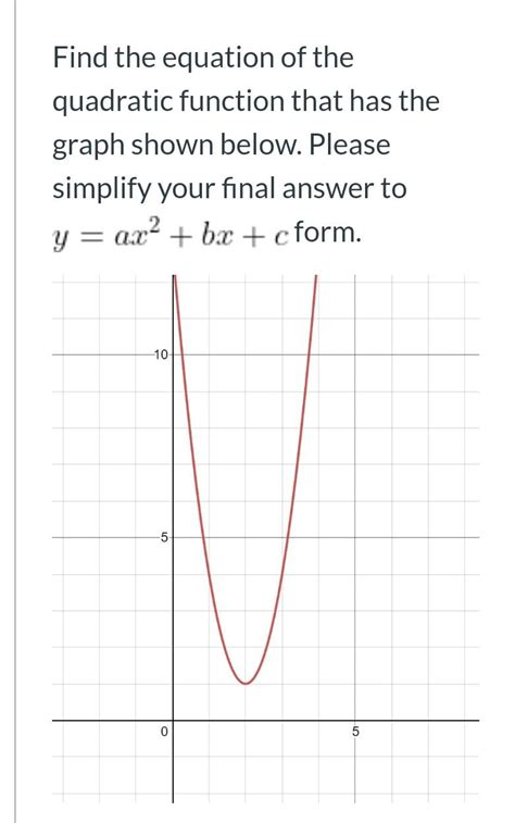 Solved Find The Equation Of The Quadratic Function That Has Chegg Com