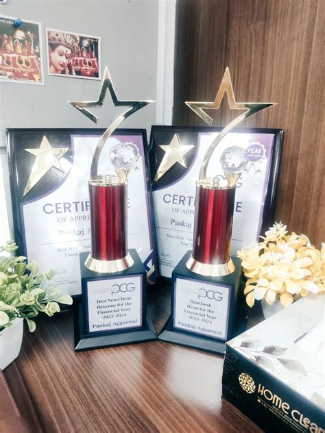 Pankaj Aggarwal On Linkedin Anandrathipcg Anandrathi 12 Comments