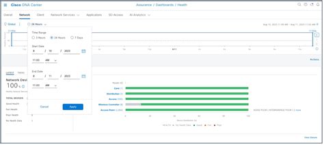 Validated Solution Cisco Prime Infrastructure To Cisco Dna Center Migration Cisco