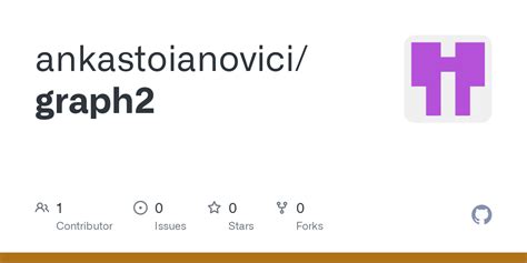 Github Ankastoianovicigraph2