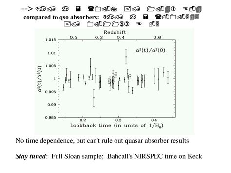 Ppt Cosmic Variation Of The Fine Structure Constant Powerpoint Presentation Id 4270207