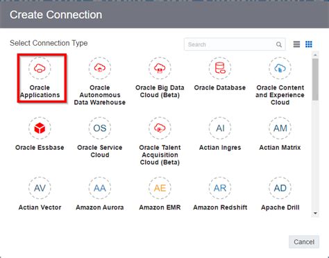 oracle data visualization with oracle cloud erp data sourced from otbi