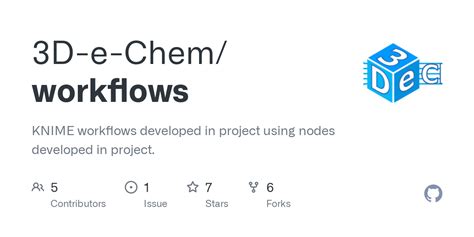 Workflows3d E Chemworkshopberlinpdf At Master · 3d E Chemworkflows