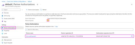 Azure Cant Create Microsoft Graph Api Subscription Stack Overflow