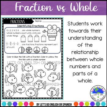 Back To School Fractions Review Identifying Fractions Practice Activity Package
