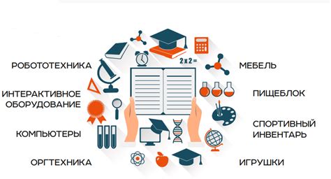Компания АЗИЯ Оснащение спортивных и общеобразовательных школ