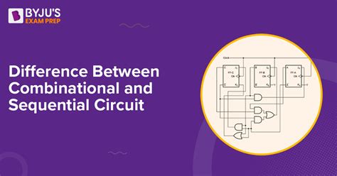 difference between combinational and sequential logic circuits