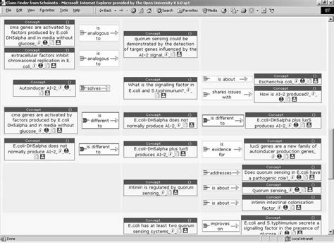 Claimfinder Generates Interactive Visualizations Of Argument Structures