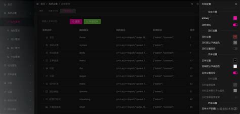 Vue3开源后台管理系统模板vue3模板 Csdn博客