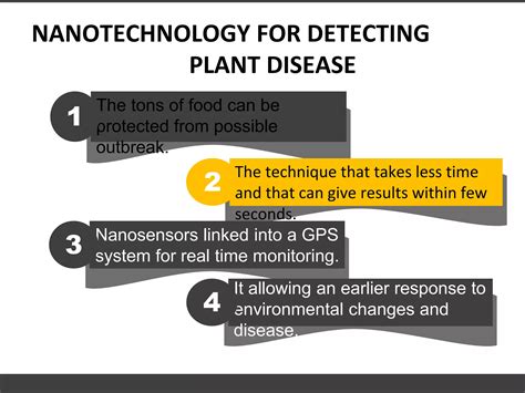 Nanotechnology In Agriculture Pptx