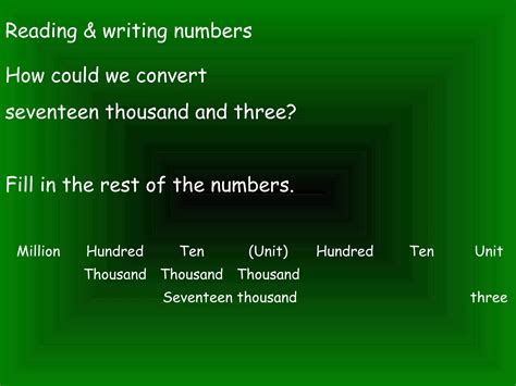 Reading And Writing Numbers PPT