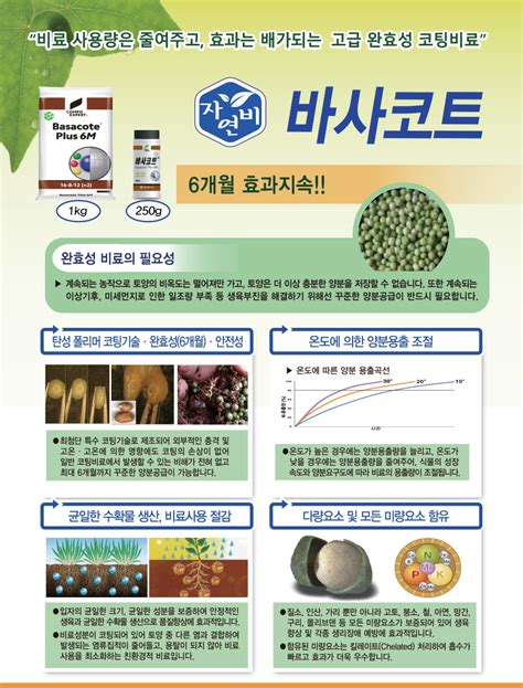 식물병원119