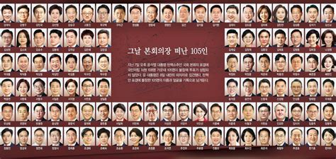 그날 본회의장 떠난 105인 인간 쓰레기들 국민의힘 탄핵 국회 윤석열 한겨레 1면 오늘의짤방