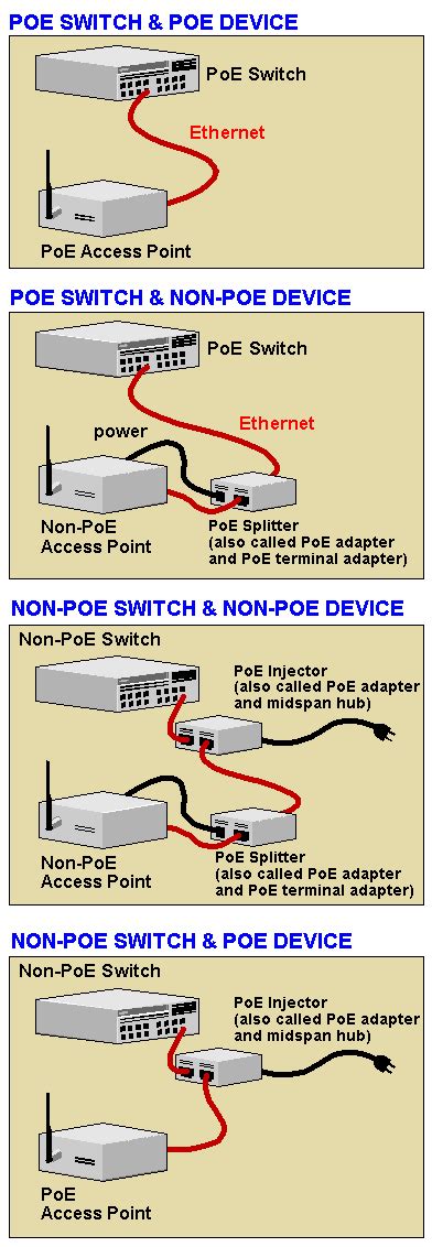 Poe Dictionary Definition Poe Defined