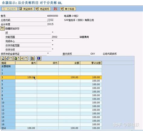 Sap 成本要素和成本中心 Cost Center And Cost Elements In Sap 知乎