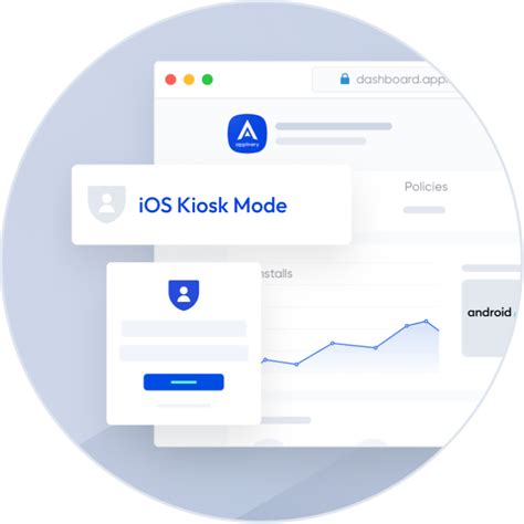 Ios Kiosk Mode Unlock Efficiency For Apple Device Management