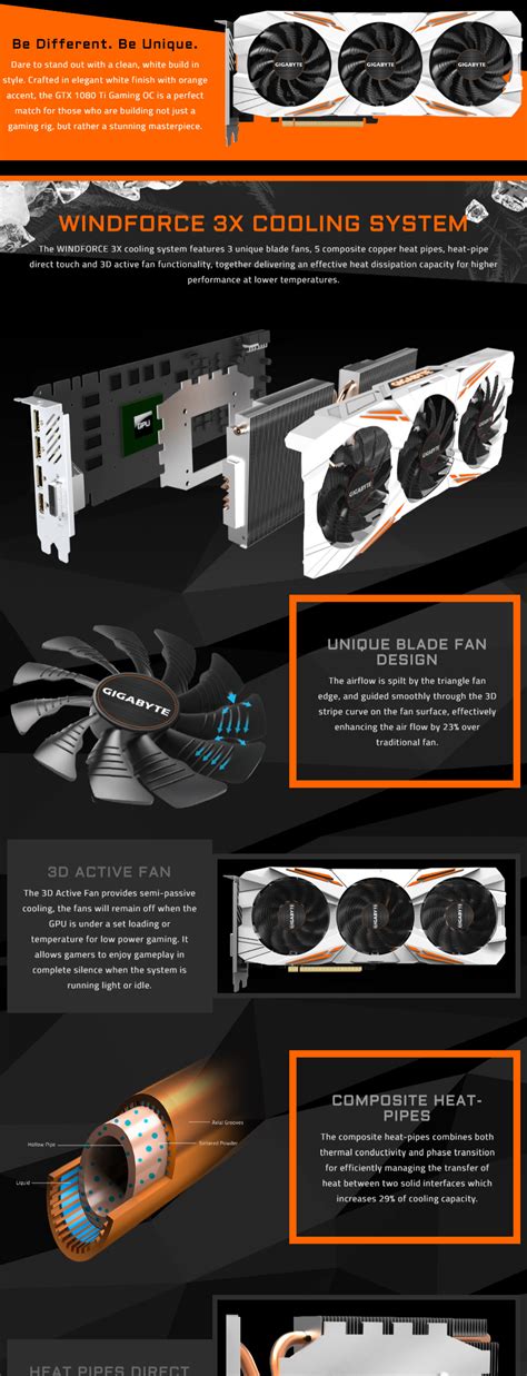 Buy Gigabyte GeForce GTX Ti Gaming OC GB GV N TGAMING OC GD PC Case Gear Australia