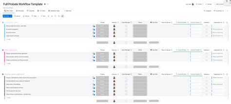 automating due dates on multi task workflows special workflows and use