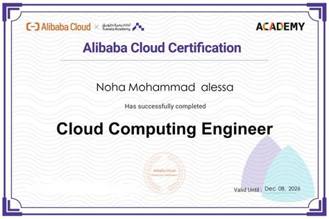 Noha Alessa On Linkedin Cloudcomputing Alibabacloud Technology