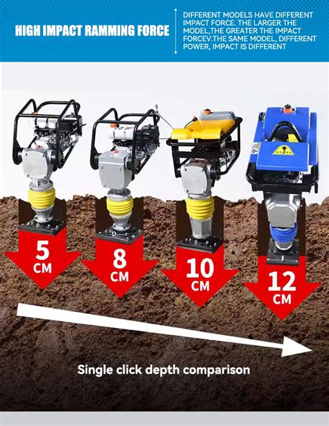 Hot Honda Rammer Compactor Plate Compactor 55hp Honda Engine Small Rammer Compactor Tamping