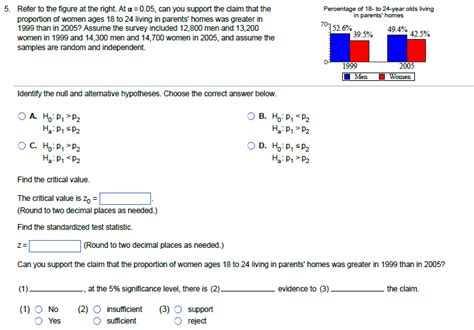 Solved 5 Refer to the figure at the right At α 0 05 can Chegg com