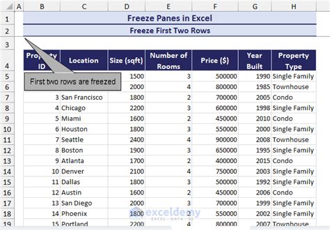 How To Freeze Panes In Excel ExcelDemy
