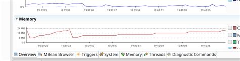 Memory Leak In Most Simple Example In 113 · Issue 1059 · Ktorioktor