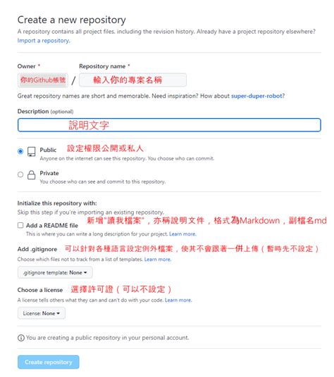 【git學習筆記】：使用git指令上傳專案檔案到github Git作為一種版本控制系統，起初為了更好管理linux內核而開發。後來作為程式