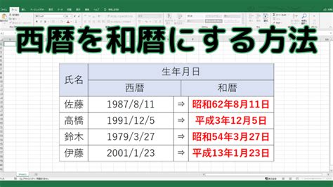 【年号の表記を変更する】excel エクセル で西暦を和暦に変換する方法 Excel攻略wiki