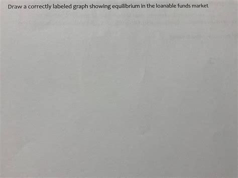 answered draw a correctly labeled graph showing… bartleby
