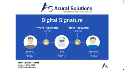 Digital Signature Service Provider In New Delhi